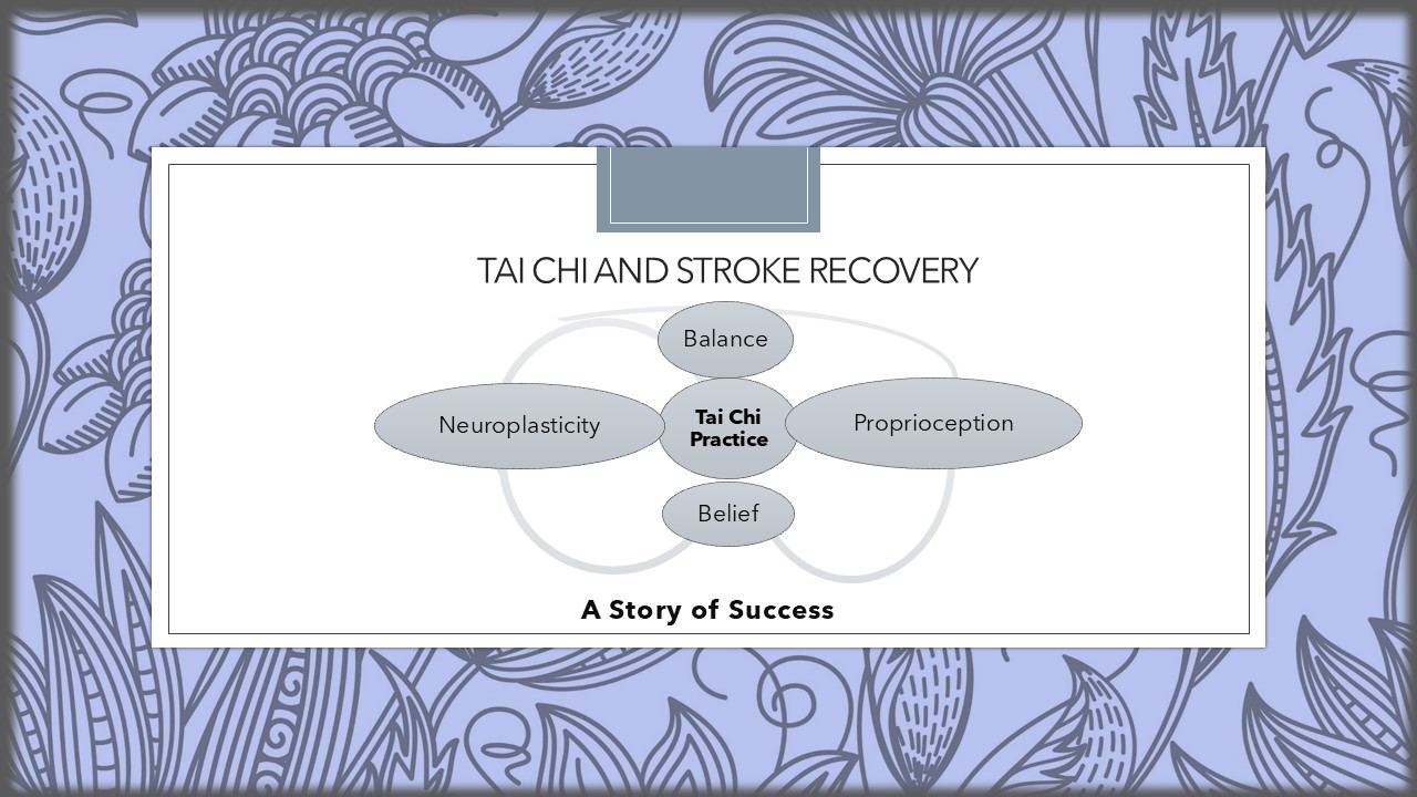 Tai Chi and Stroke Recovery Diagram – Master Moy's Tai Chi